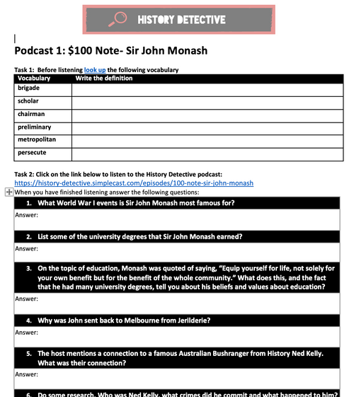 Australian $5 Note Podcast Teaching Resources - Amped Up Learning