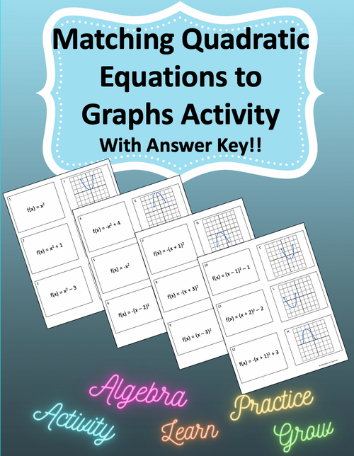 Matching Quadratic equations to graphs activity