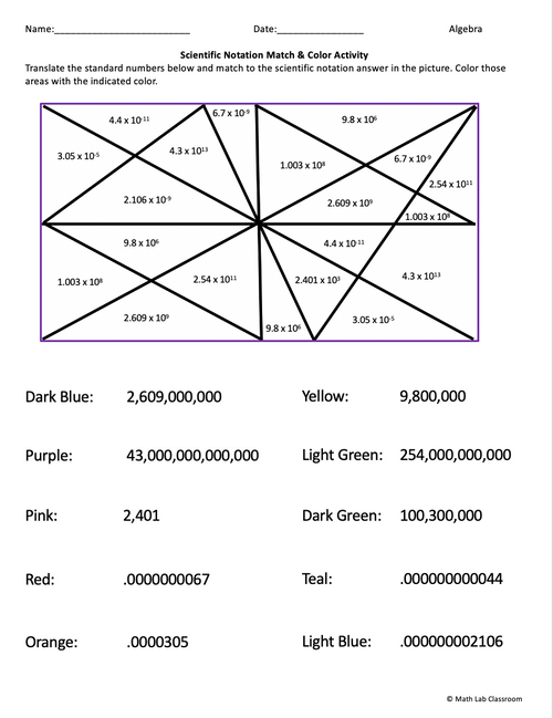 Function Notation Maze Activity