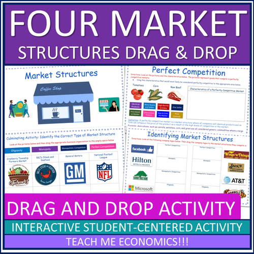 Four Market Structures Drag and Drop Google Slides for High School ...