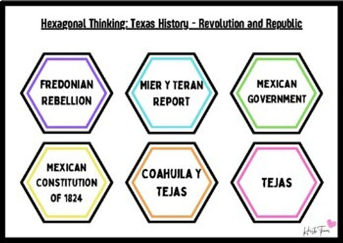 Republic of Texas Vocabulary Activity - Amped Up Learning