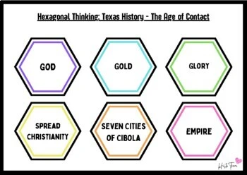Texas History Age of Contact Exploration PowerPoint, Notes, and ...