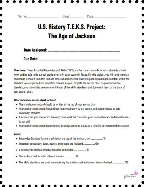 8th Grade American History TEKS Project: Causes of the U.S. Civil War ...