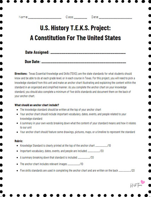 8th Grade American History TEKS Project: The Reconstruction Era - Amped ...