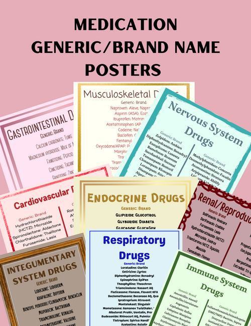 Medication and Household Products Safety - Amped Up Learning