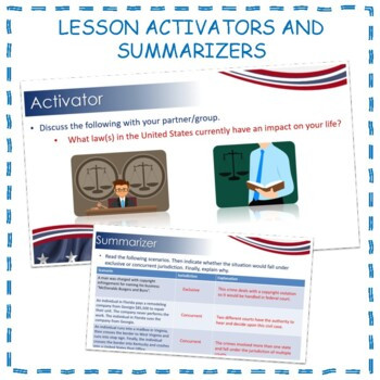 Researching Landmark Supreme Court Cases, Judicial Branch American ...