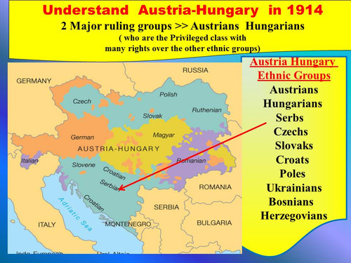 World History - The Assassination of Archduke Franz Ferdinand - Amped ...