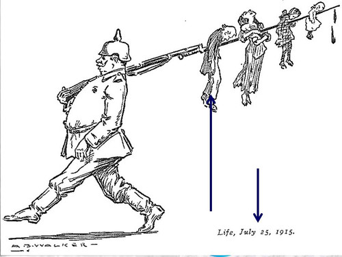 World War I -The US Home-front and the AEF - Amped Up Learning