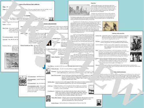 Texas Colonization Reference Sheet and Review