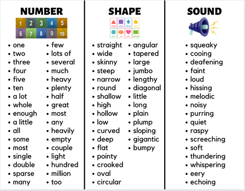 Structure Words Cards and Chart for Reading and Language Comprehension