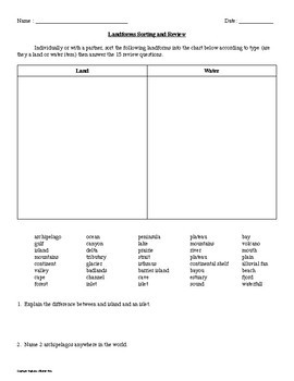 Landforms Activities - Amped Up Learning