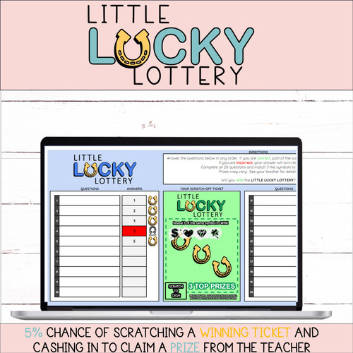 Unit Rate Self-Checking Digital Activity - Amped Up Learning