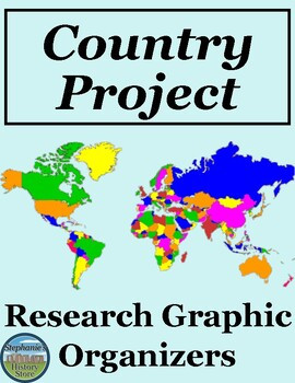 Italy - Country Study / Research Project, Italy, World Geography