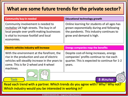 Careers in Private Sector - Amped Up Learning