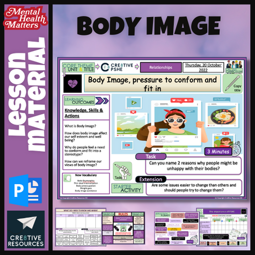Body Image + pressure to conform - Amped Up Learning