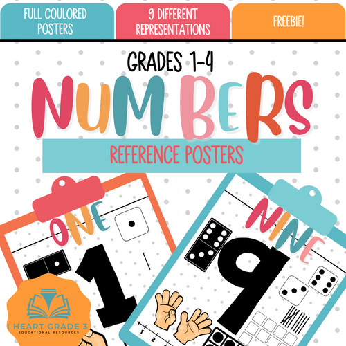 Number Posters - Amped Up Learning