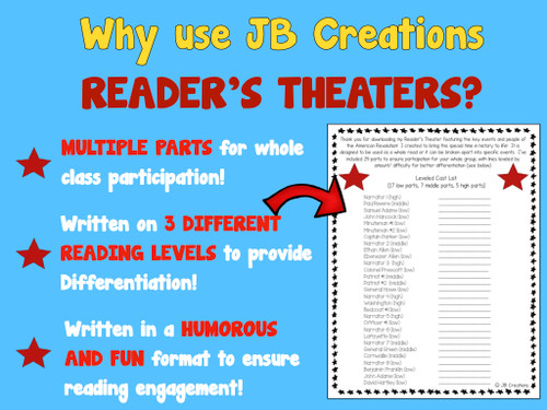 European Explorers in Texas Bundle - Amped Up Learning