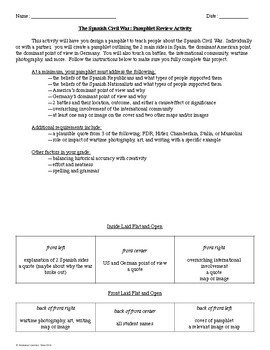 Civil War Interactive Games