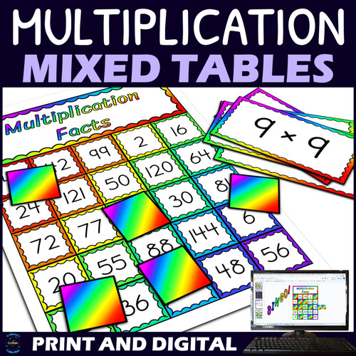 12 Times Table Activity - Multiplication Facts Bingo Game