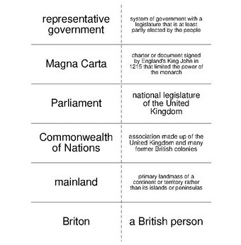 Middle School Geography Vocabulary Quiz/Worksheet Bundle - Amped Up ...