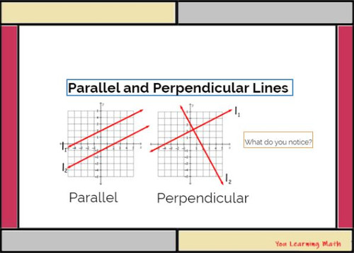 Slope with Parallel and Perpendicular Lines Scaffolded Notes - Amped Up ...