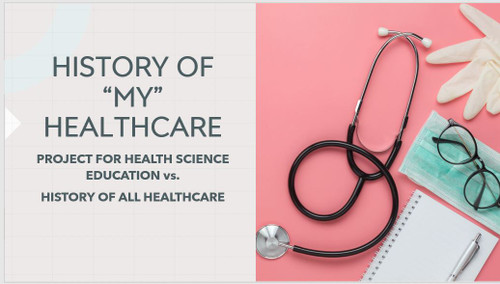 History of "MY" Health Care -Medical Timeline Project - Amped Up Learning