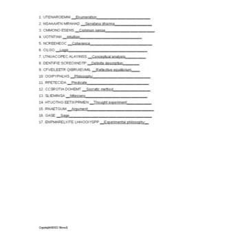 Introduction to Philosophy Vocabulary Word Scramble for a Philosophy ...