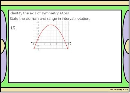 Quadratic Graphs and their Properties - 20 Task Cards (including note ...