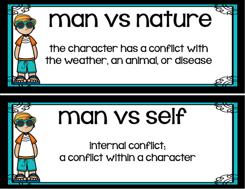 5th Grade STAAR Reading Academic Vocabulary Word Wall - Amped Up Learning