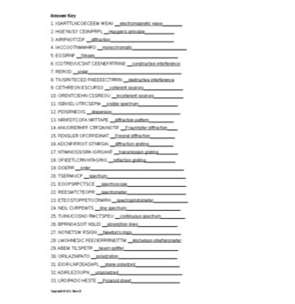 Light Waves Word Scramble for Physics - Amped Up Learning