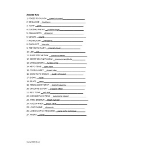 Optical Instruments Word Scramble For Physics Amped Up Learning