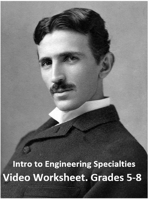 Intro to The Engineering Design Process. Video sheet, Easel & more. V4