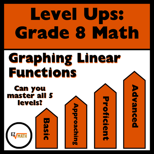 Level Ups: Math Graphing Systems of Equations 8th Grade Math