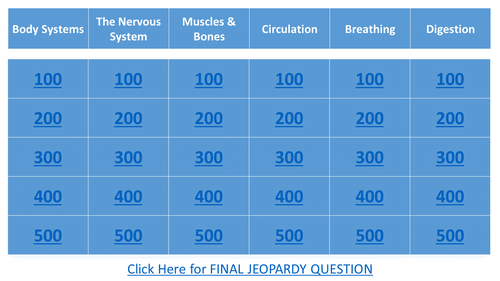 Body Systems Jeopardy
