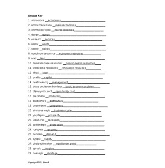 Distribution in Agriculture Word Scramble - Amped Up Learning