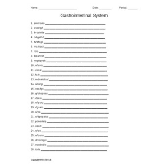 Gastrointestinal System Combining Forms Word Scramble - Amped Up Learning