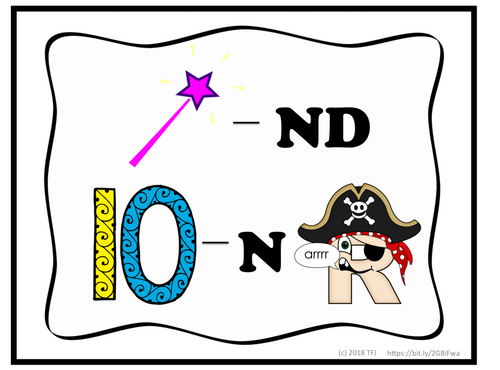 Medical Rebus Puzzles- Great for teaching Communications in Health ...