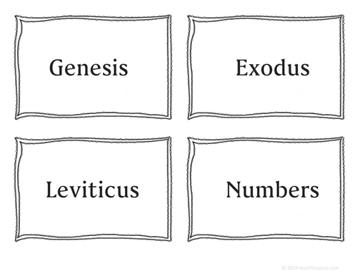 Bible Trivia Game | History of the Israelites from the Old Testament ...