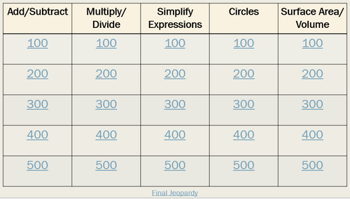 7th Grade Moana Math Review - Amped Up Learning