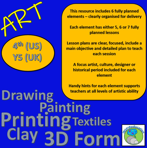 Art Lessons - 2nd Grade (Y3 UK), Artists, resources, hints - Amped Up ...