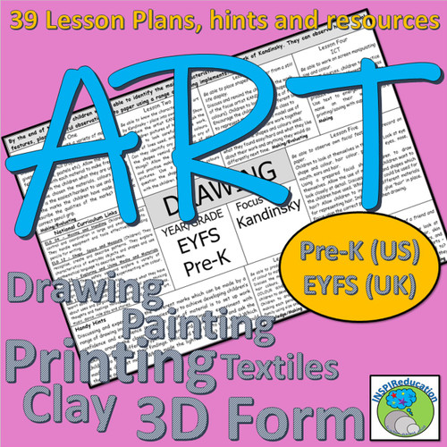 Art Lessons - 3rd Grade (Y4 UK), Artists, Skills, Hints and Resources ...