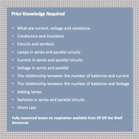 Current Electricity Board Game