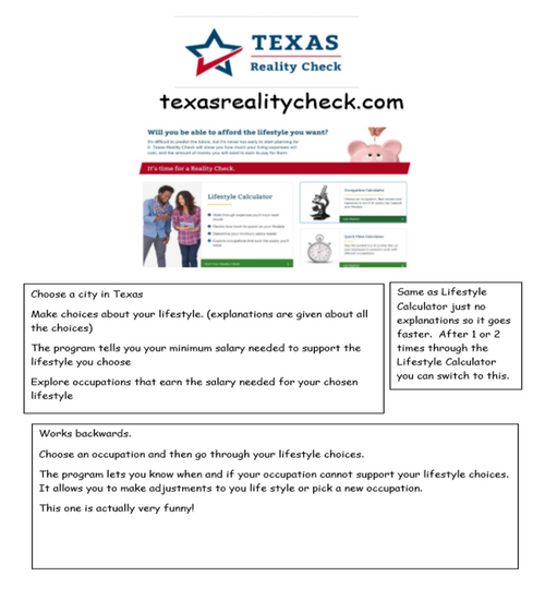 Alexander Hamilton's Financial Plan - Amped Up Learning