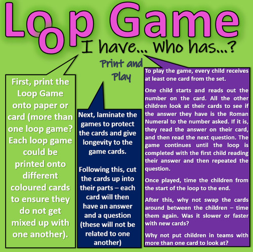 Math Loop Game Bundle - 13 Topic Based Games, "I have...Who Has ...