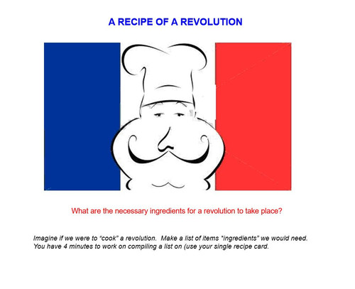 French Revolution Unit: Comic Strip and Debate activity with articles