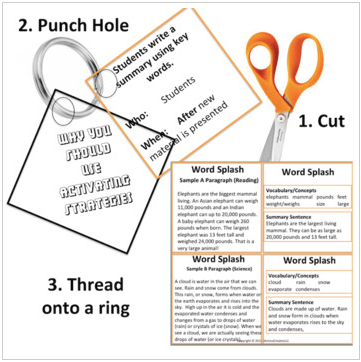 Comprehension Strategy: Context Clues: Cross-Curricular: Teacher Task ...