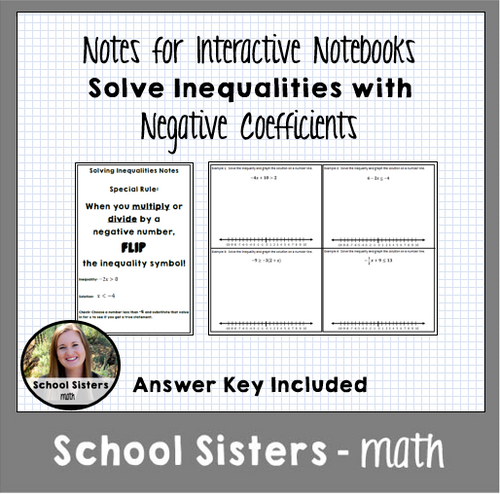 Solving Inequalities with Negative Coefficients Notes for Interactive ...