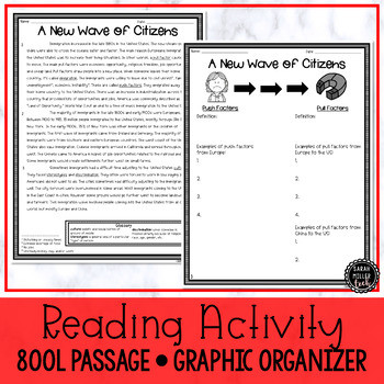 Immigration in the 1900s | Reading & Writing Activity - Amped Up Learning