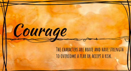 Common Themes in Fiction Novels Posters - Amped Up Learning