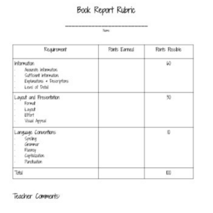 Book Report Forms